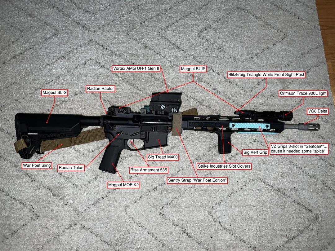 Sig Tread Build Out - Home Defense | Scrolller