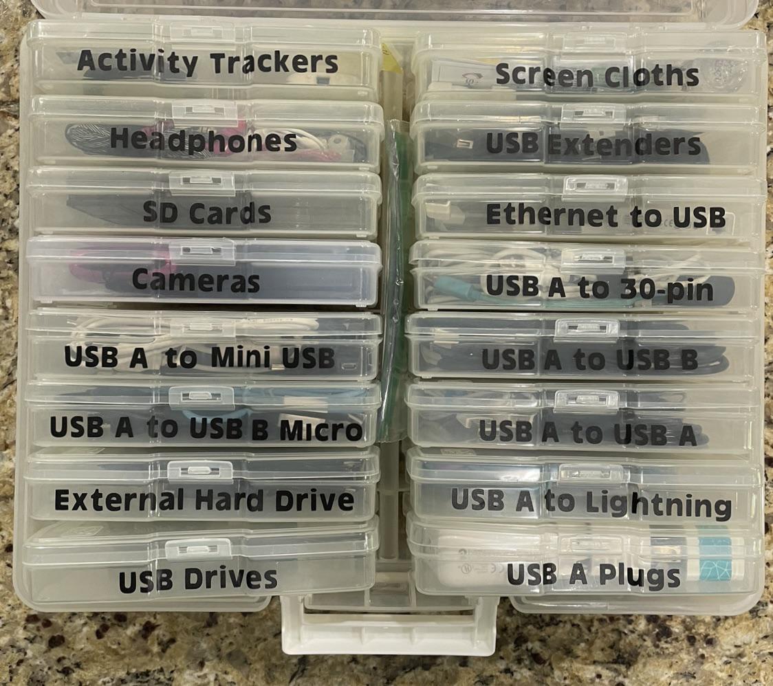 Discover more like OrganizationPorn: Tamed the electronics clutter! and Related Content | Scrolller