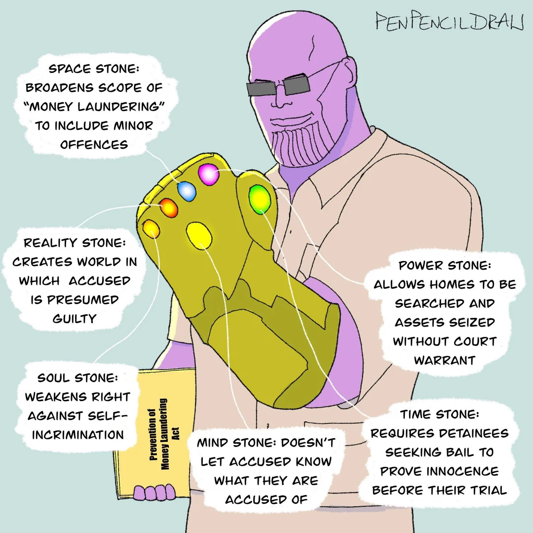 Enforcement Directorate Thanos. | Scrolller