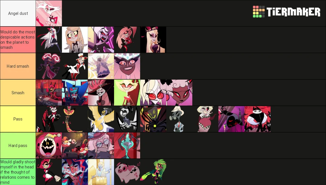 Smash or pass tierlist | Scrolller