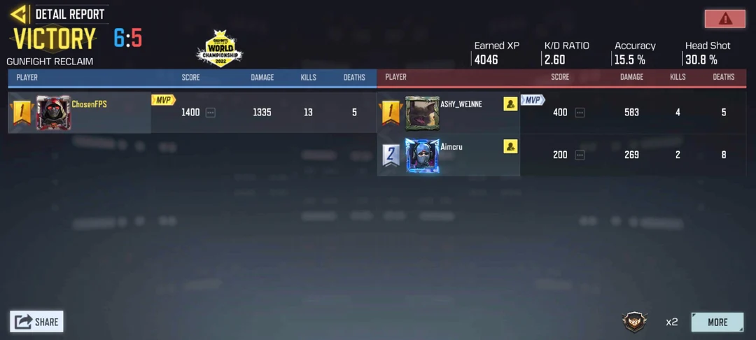 1v2 win in the tournament mode | Scrolller