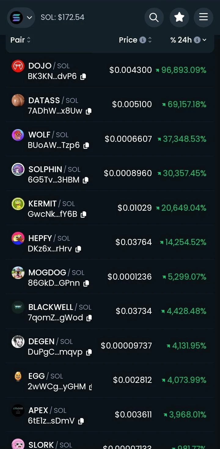 🤯🤯🤯 piss at what I missed what platform supports sol paired tokens | Scrolller