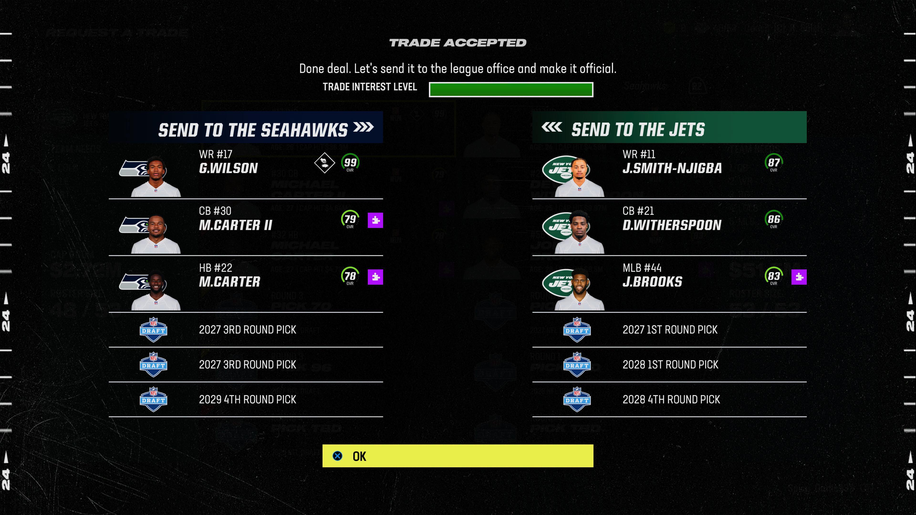 Traded GW and both MCs on expiring contracts biggest fleece of all time | Scrolller