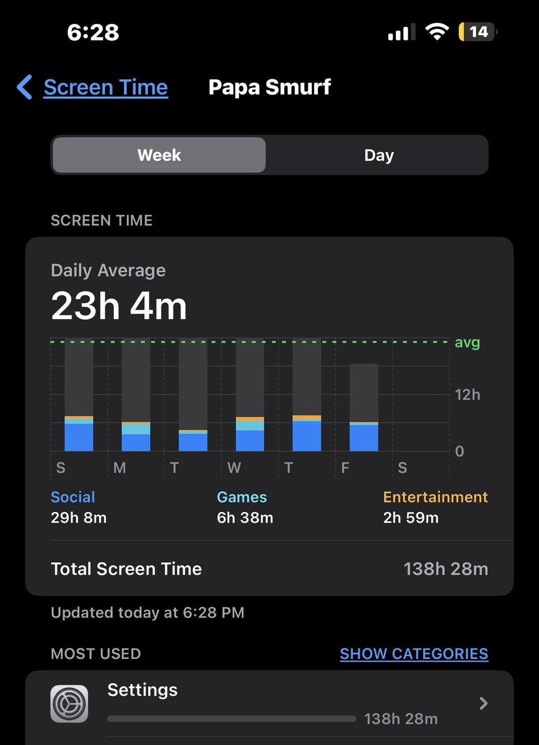 Anyone else have this Screen Time issue? 24 hours of settings everyday. | Scrolller
