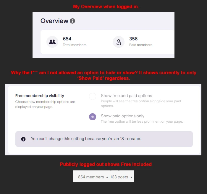 This is how screwed up Patreon has become to its own creators. Can someone explain why 18+ is ...