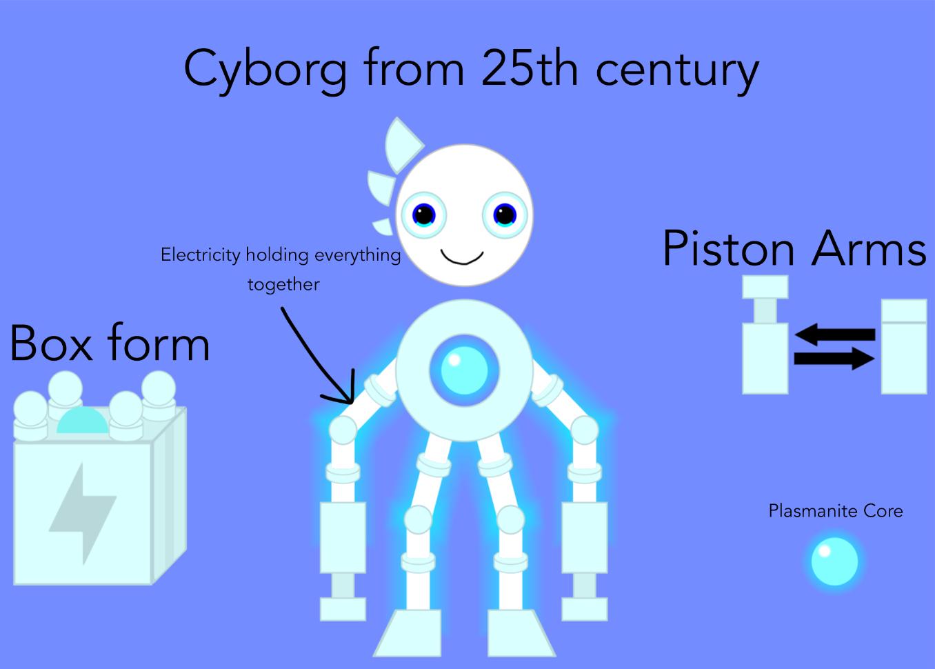 Cyborg from 25th century | Scrolller