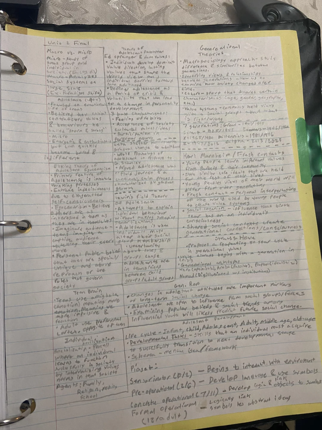 Cheat sheet from hell | Scrolller