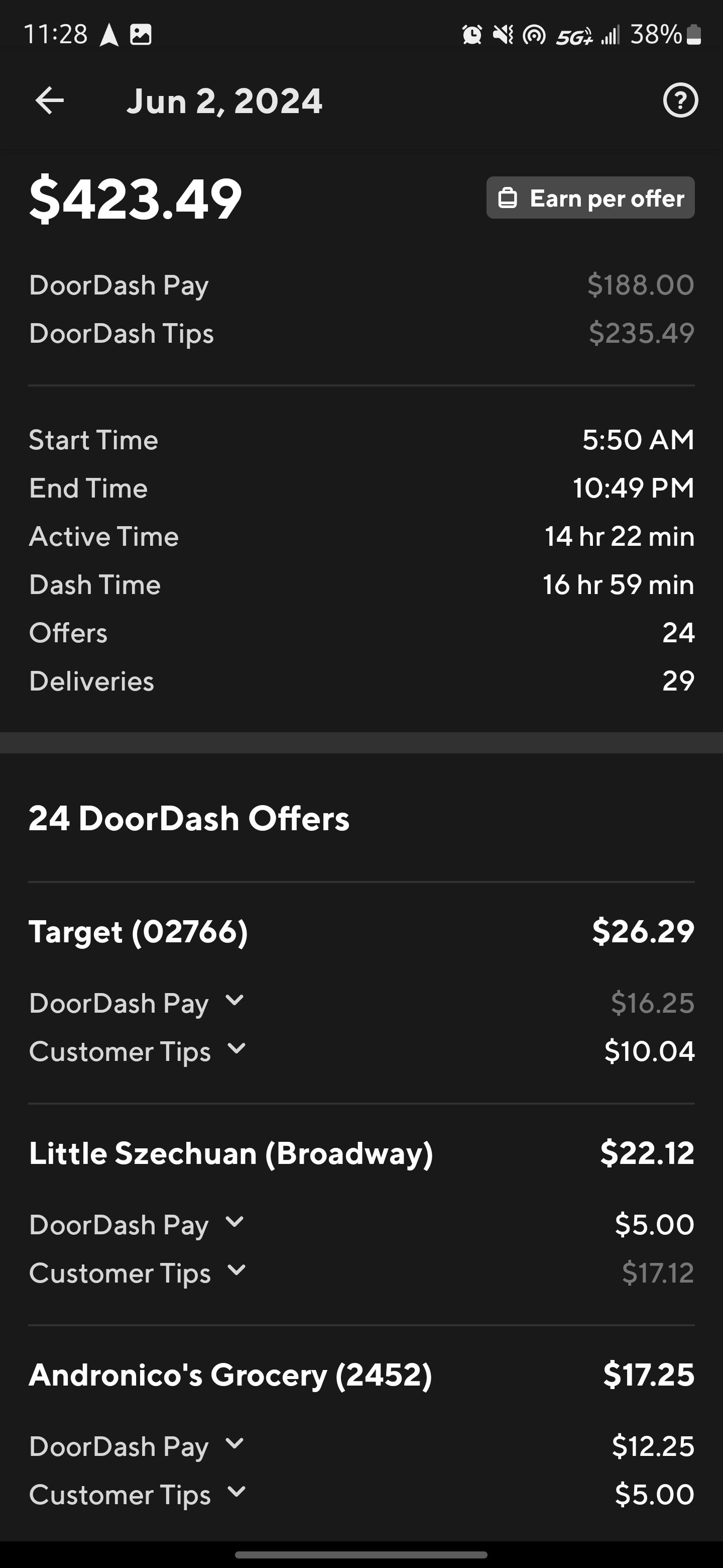 Doordash MAX | Scrolller