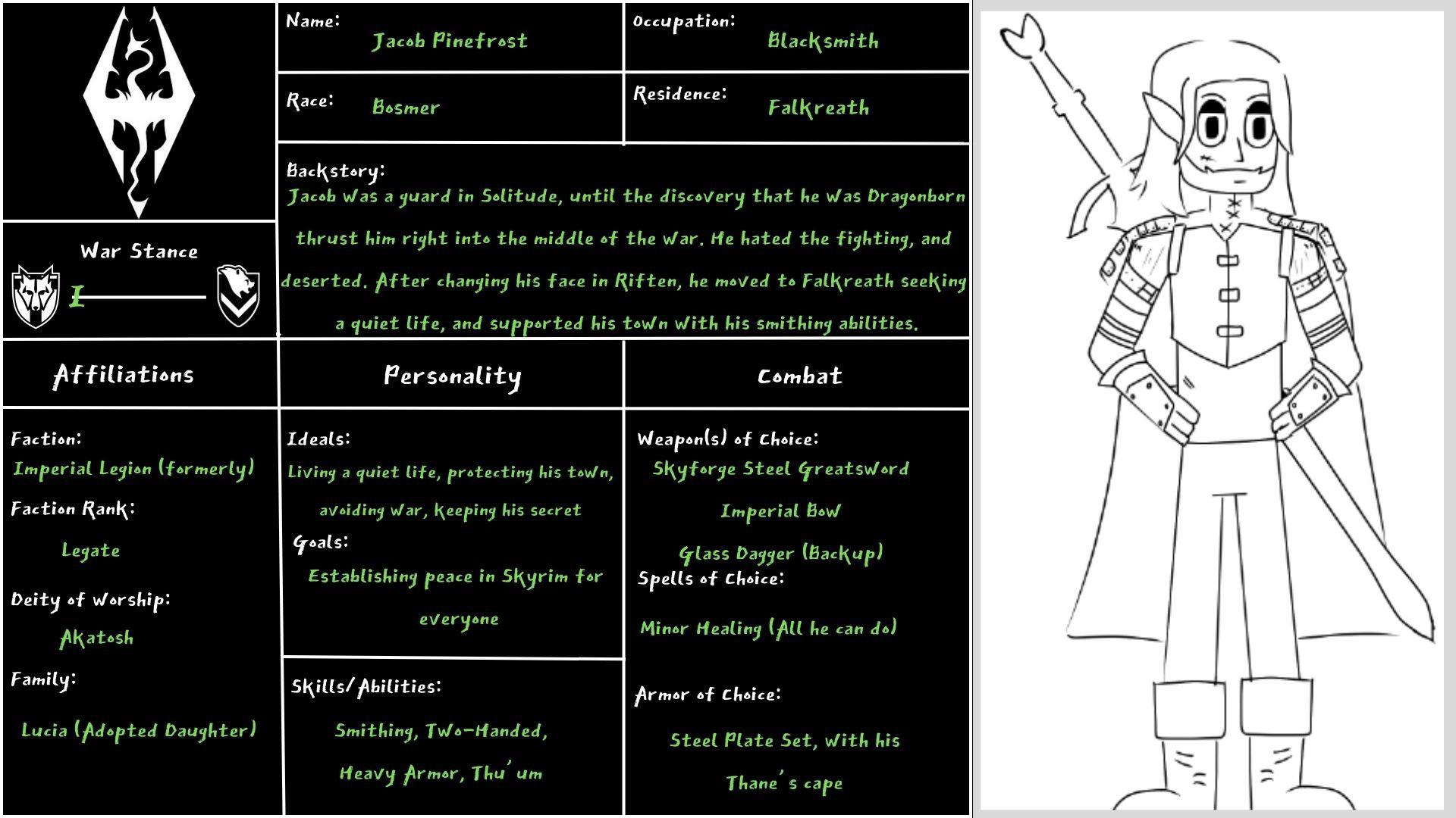 I liked my current character so much, I drew him and made a character sheet | Scrolller