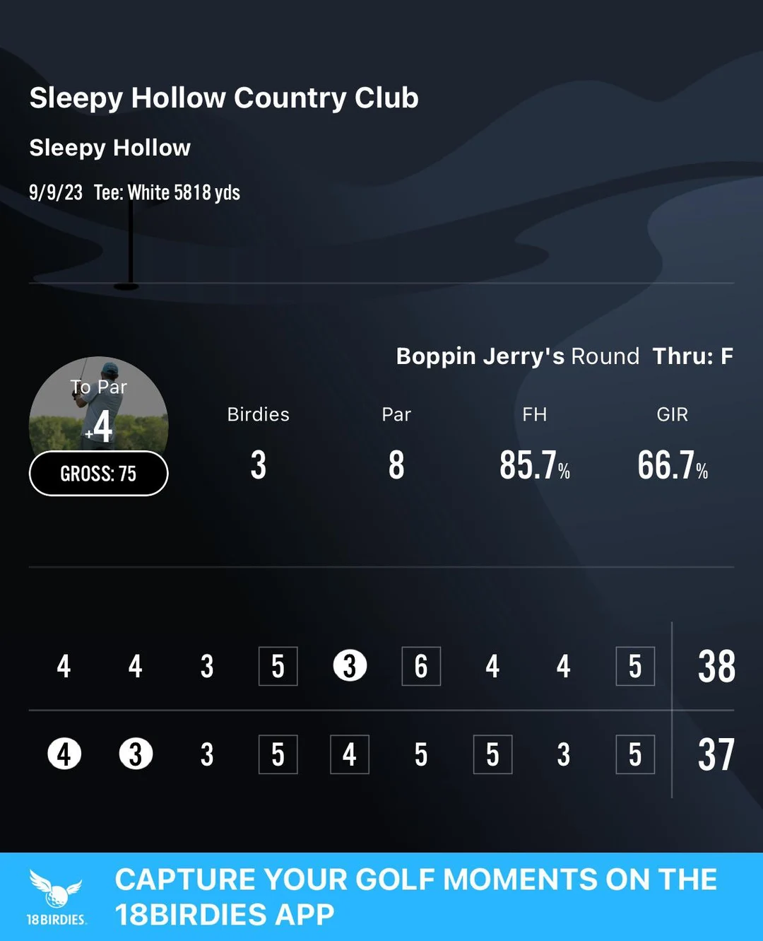 Shot my personal best… as a solo | Scrolller