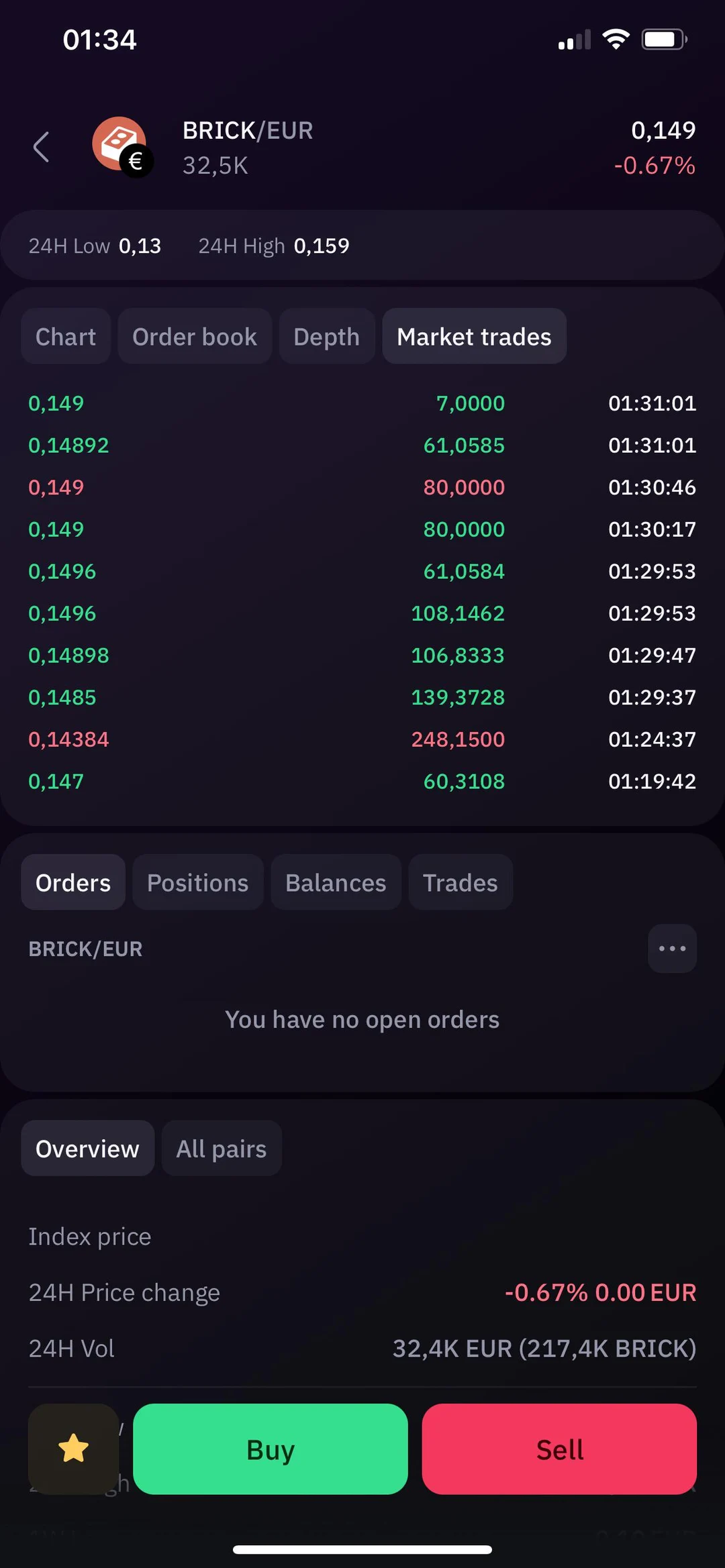 Kraken Pro | Scrolller