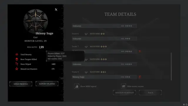 one of the sad 2kd player deranking at three stars. Well done mate! | Scrolller