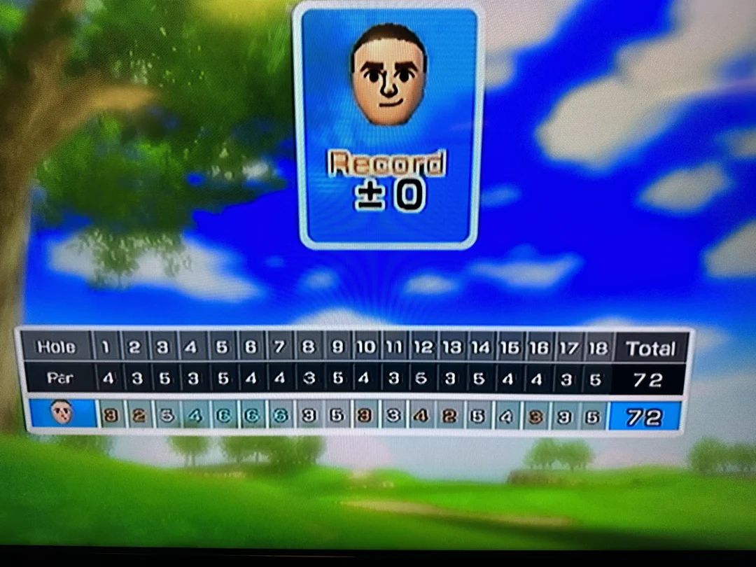 Just shot my first even Par. | Scrolller