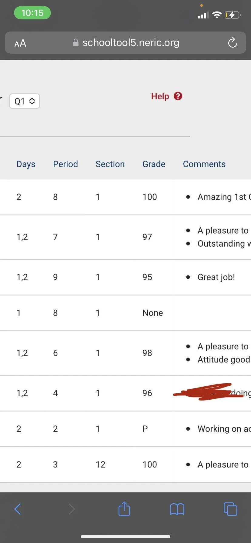 What do you guys think of my grades? (I know they’re not the best) | Scrolller
