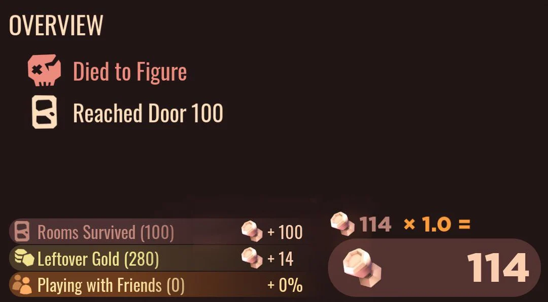 I died but also survived 100 doors :( | Scrolller
