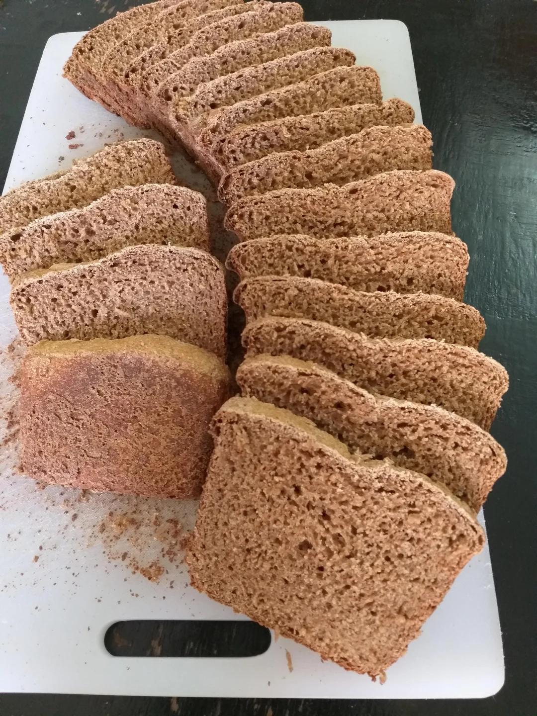 Weekly bake 😄 | Scrolller