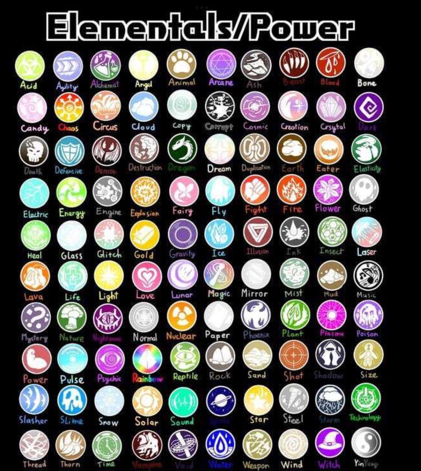 Show me a Roblox avatars and I will give it an element | Scrolller