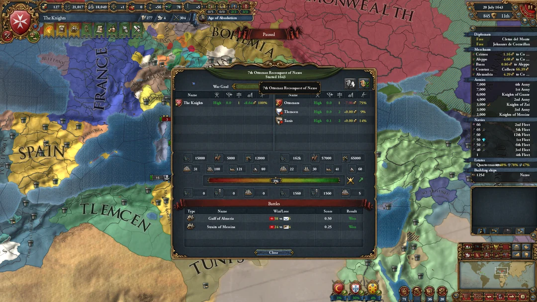 Yes, Ottomans - surely THIS time will be different! | Scrolller