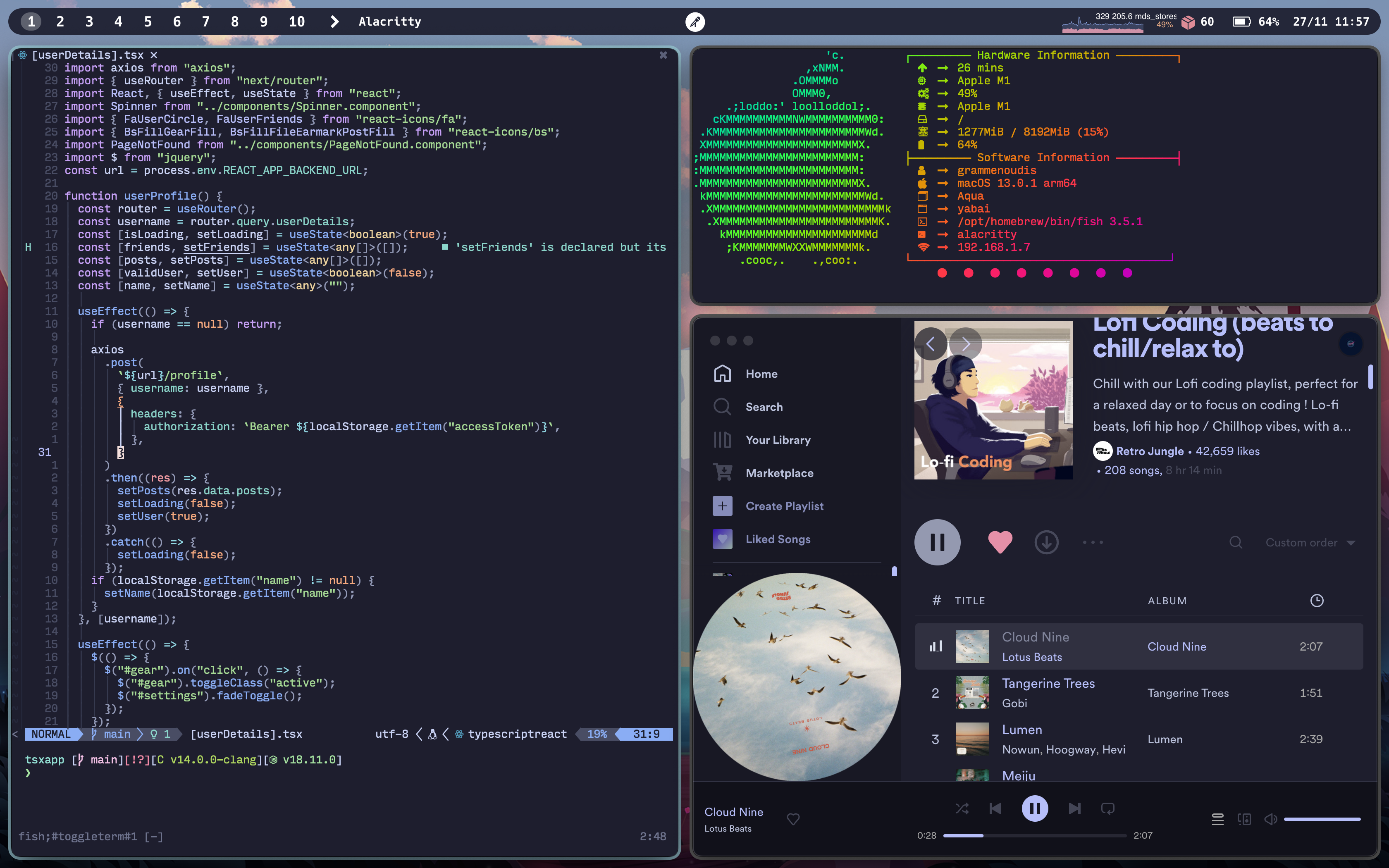 [Yabai] MacOS on Cr@ck! | Scrolller
