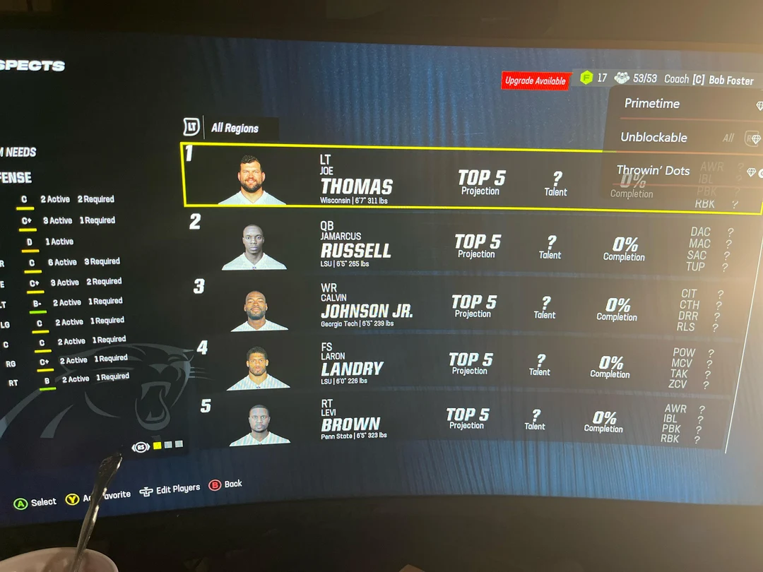 Historic draft classes | Scrolller