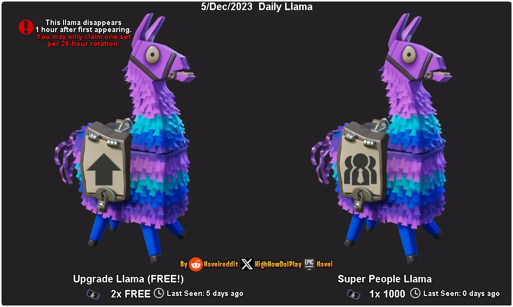 Daily Llama 5/Dec/2023 (Free Llamas!) | Scrolller