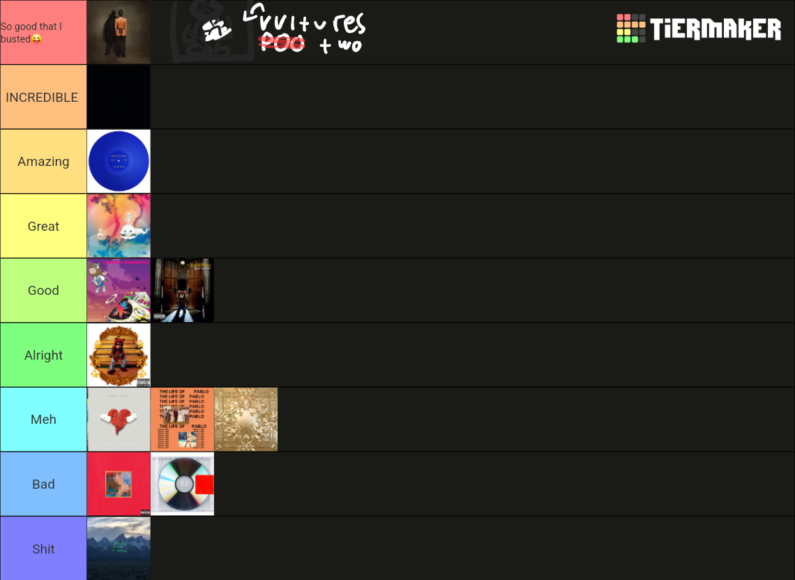 My kanye album tier list, valid or nah? | Scrolller