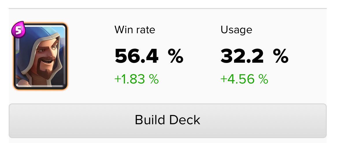 What exactly is bad about wizard | Scrolller