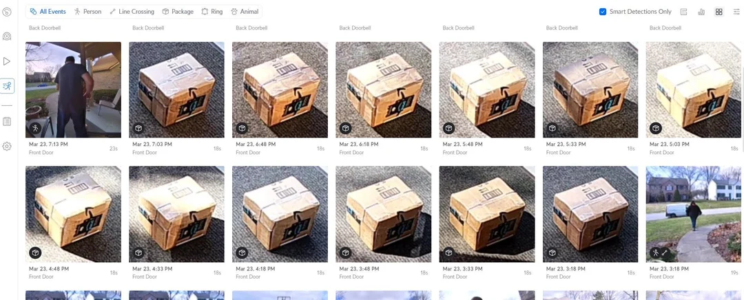 Okay, Ubiquiti. You have detected a package. Settle down. | Scrolller