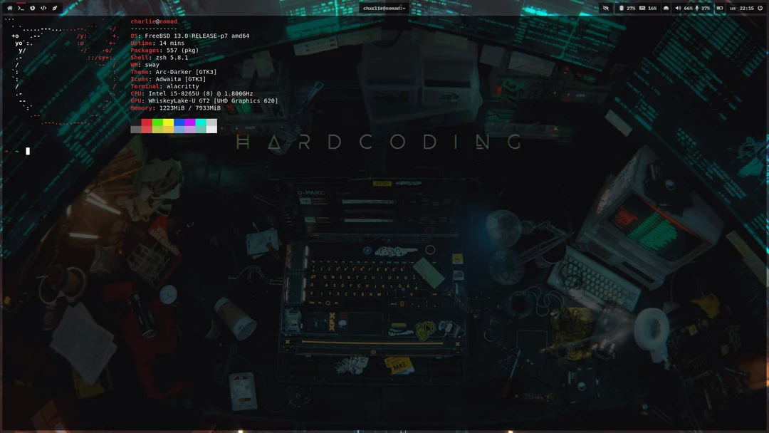 [sway]minimal2 | Scrolller