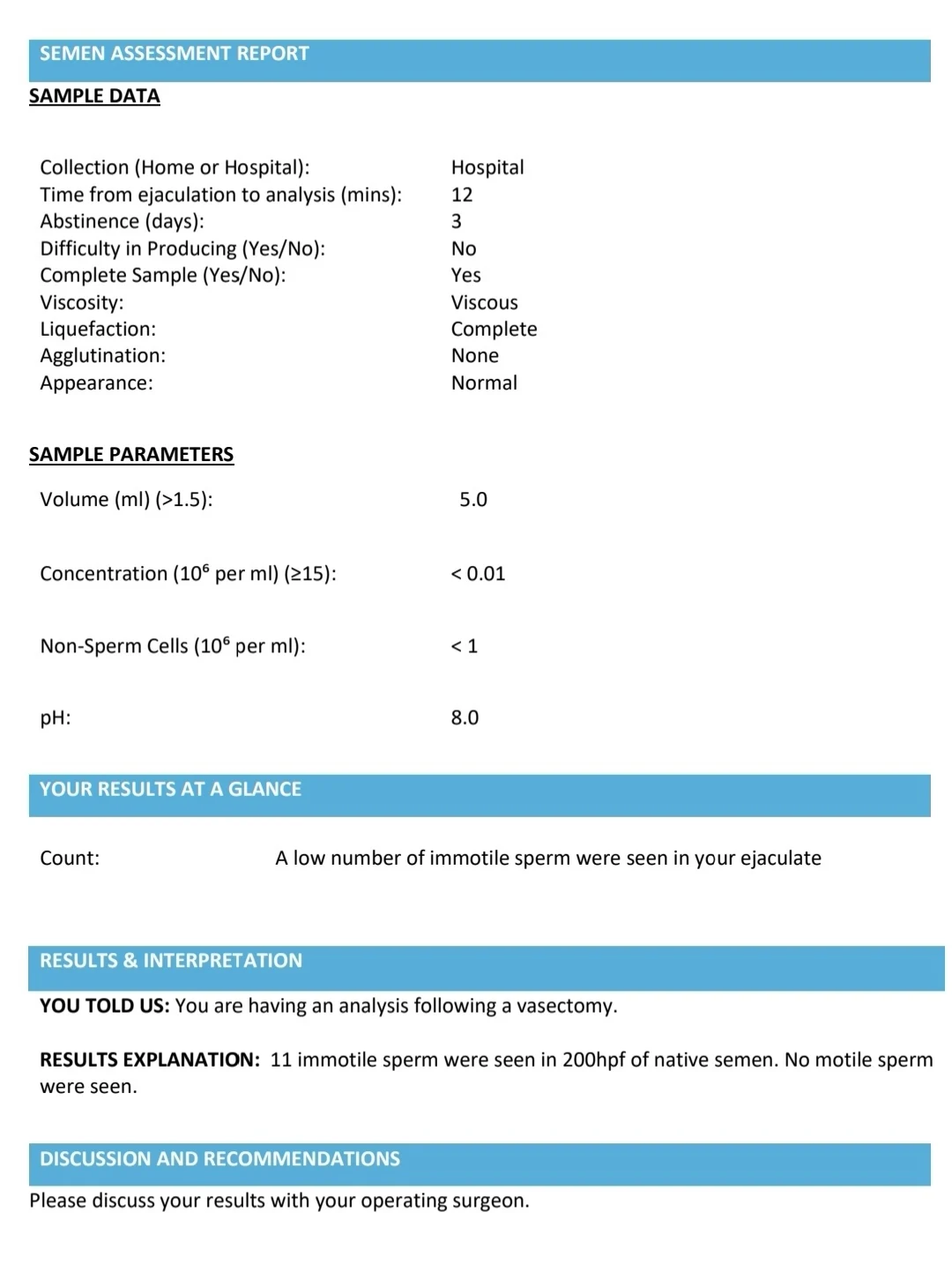Semen Analysis Report @3 months | Scrolller