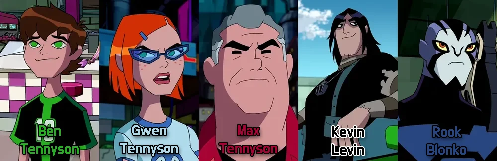 The "Main Five" of the Entire Franchise | Scrolller