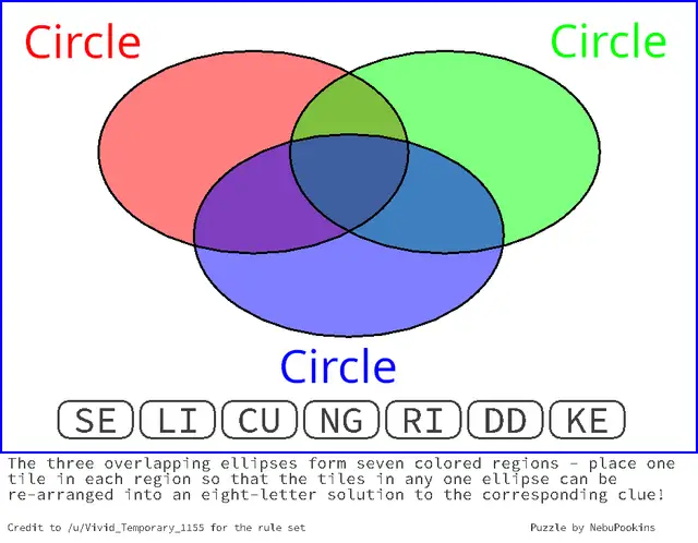 Elemental - Circle; Circle; Circle | Scrolller