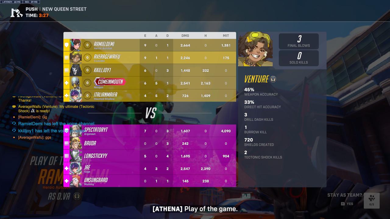 How does this zen already have the rank thing | Scrolller