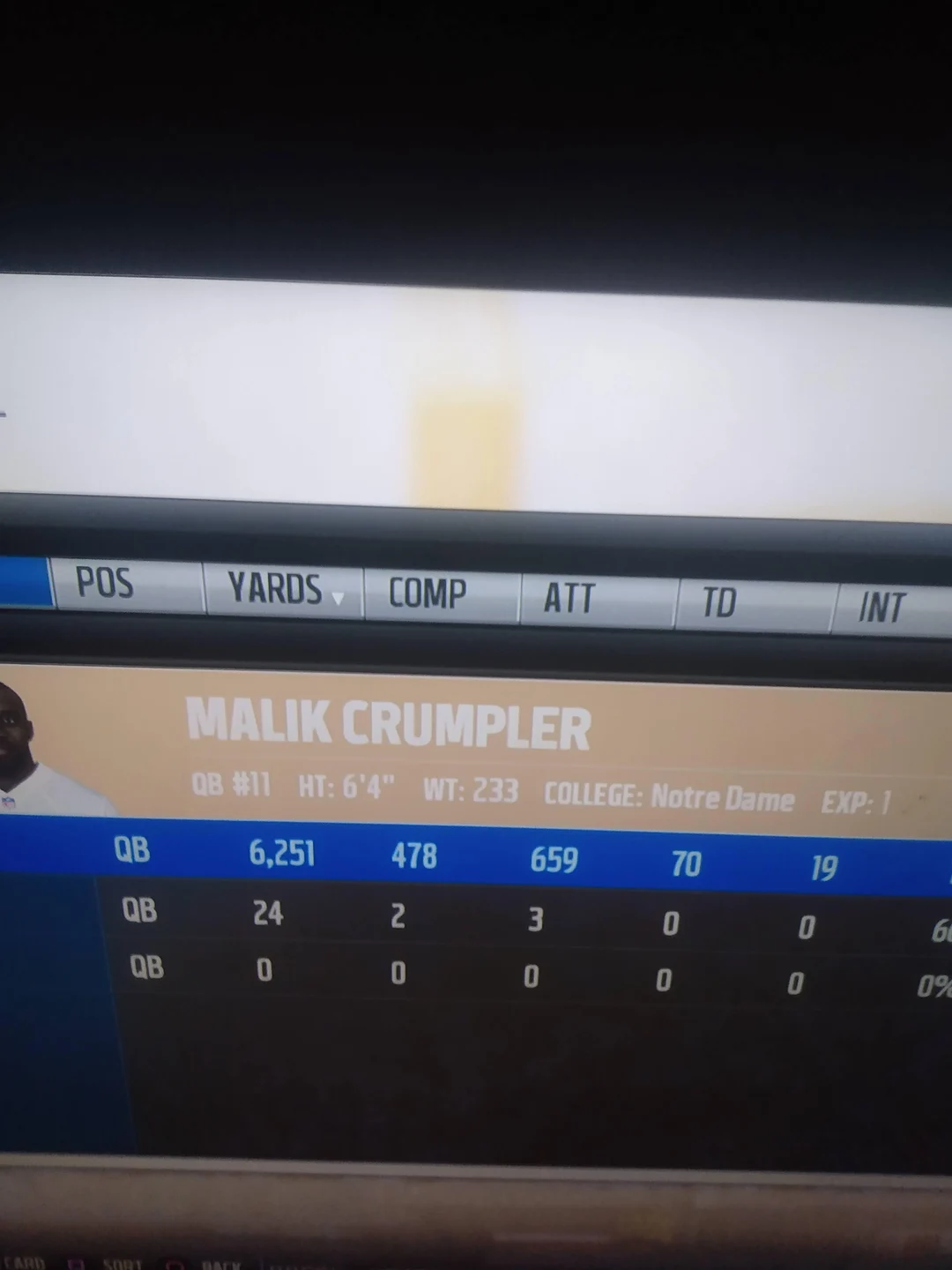[What's the craziest sim stat line you've ever seen in Madden?] | Scrolller