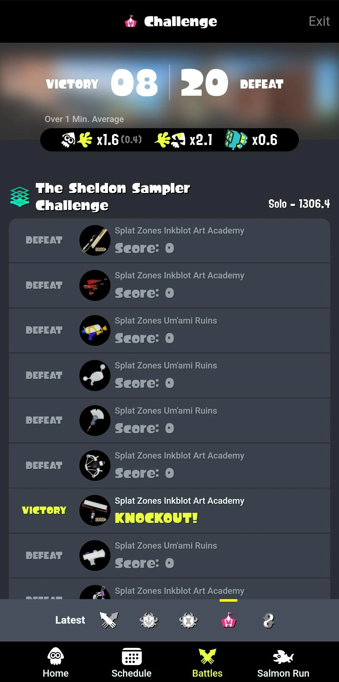Did anyone else enjoy playing the Sheldon challenge yesterday? | Scrolller