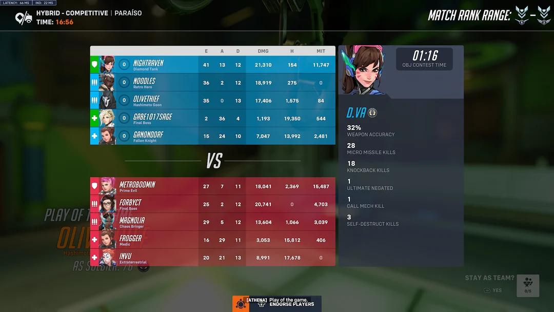 POV: You play D.va in comp | Scrolller