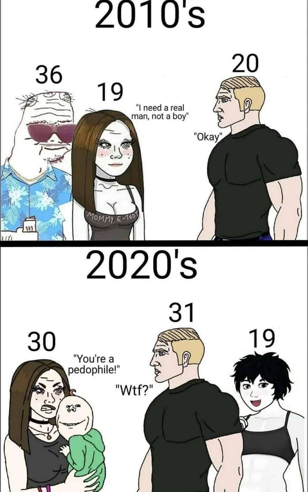 Double standards | Scrolller