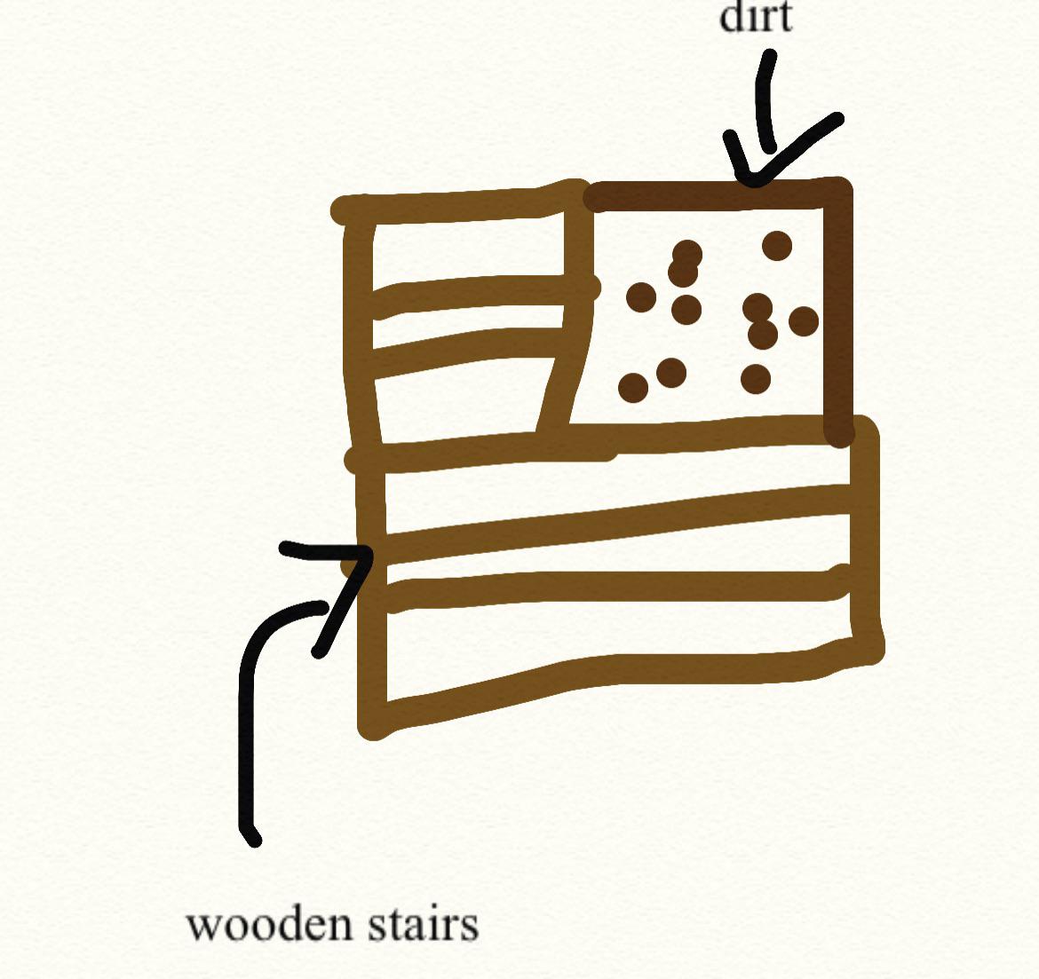 Help finding mod | Scrolller