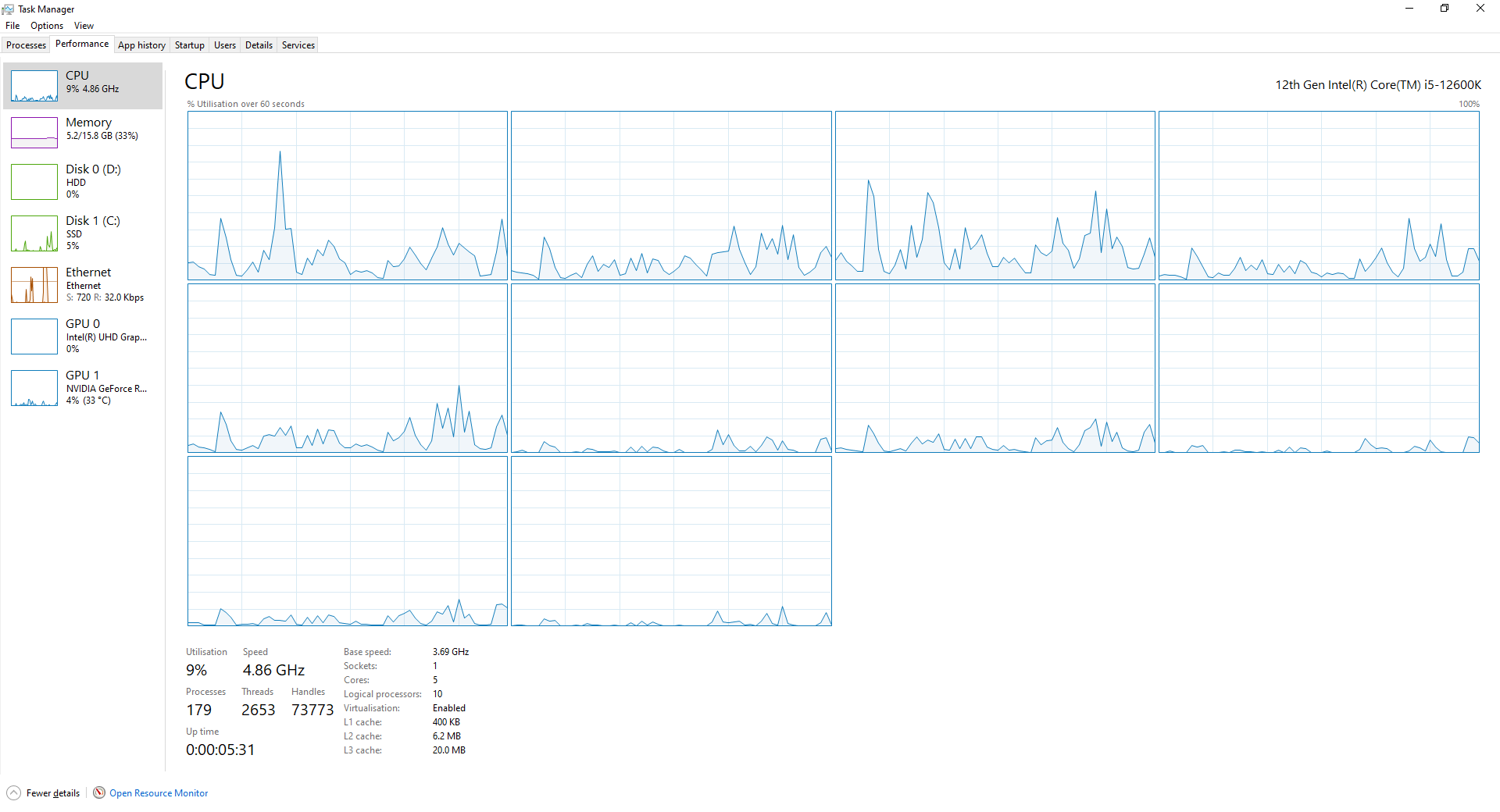 Task manager is only showing half of my processors it says i have 10 logical ones is that what ...