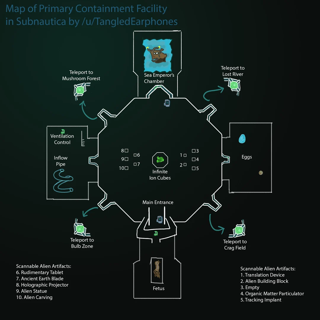 Map I made of the Primary Containment Facility in Subnautica | Scrolller