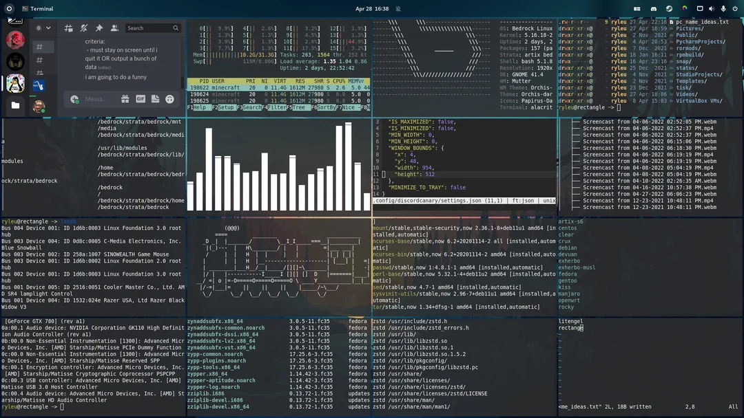[GNOME] Visual Representation of ADHD | Scrolller