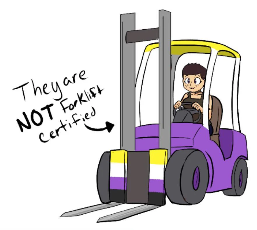 Warning: Very NSFW | Scrolller