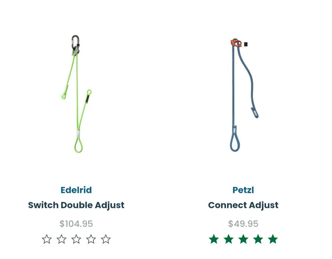 Petzl Connect Adjust vs. Edelrid Switch Adjust | Scrolller