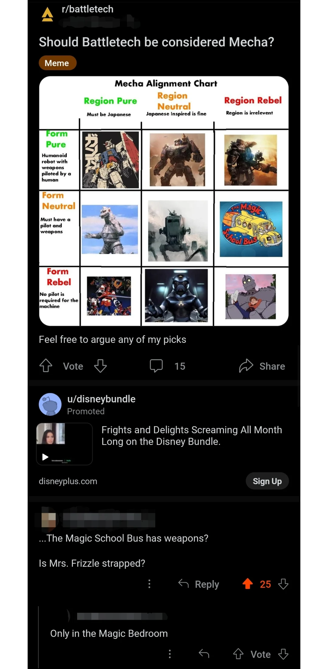Mecha Ms. FRIZZ | Scrolller
