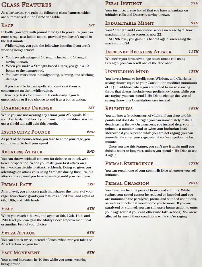 Revised Barbarian v2 | Scrolller