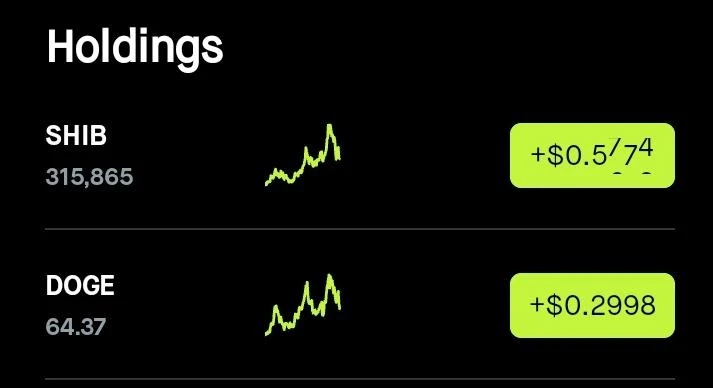 Crypto shiba n done coin | Scrolller