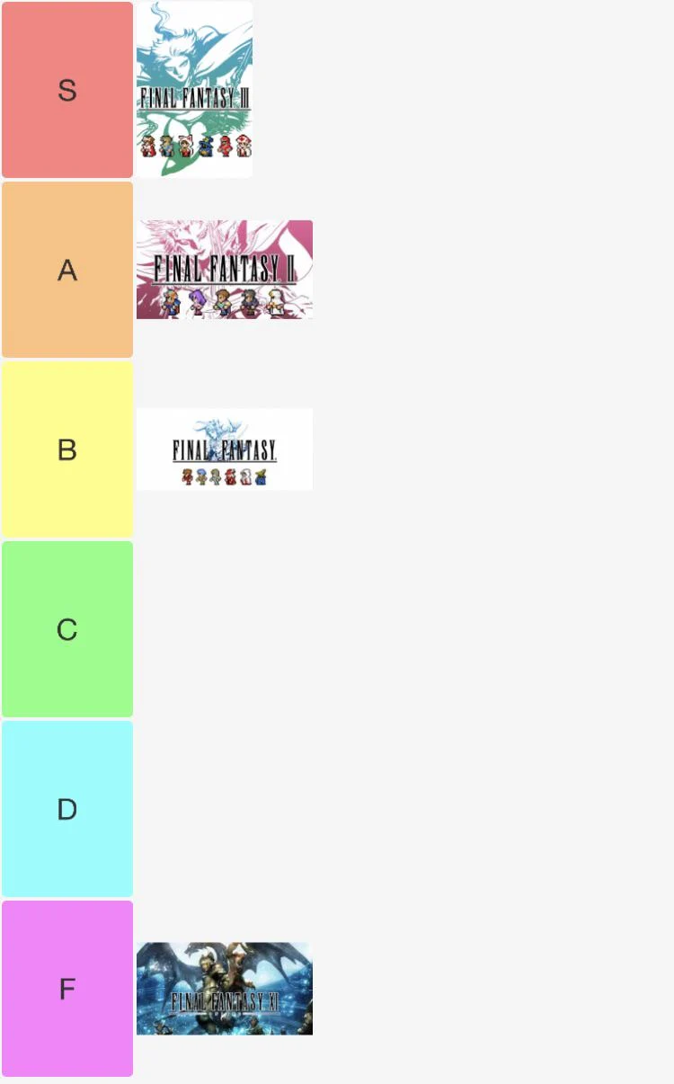 My Personal Final Fantasy Rankings | Scrolller