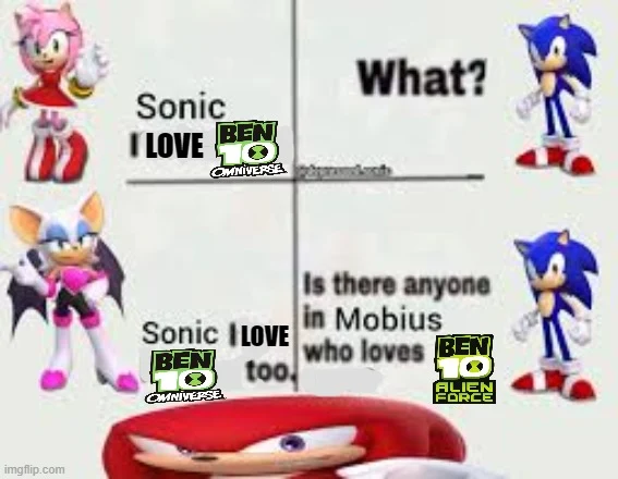 Omniverse | Scrolller