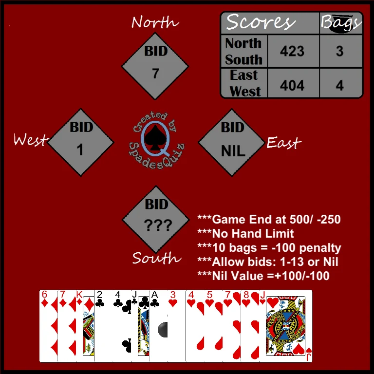 Another fun end game scenario. | Scrolller