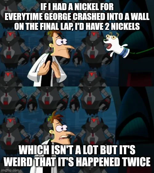 Poor George | Scrolller